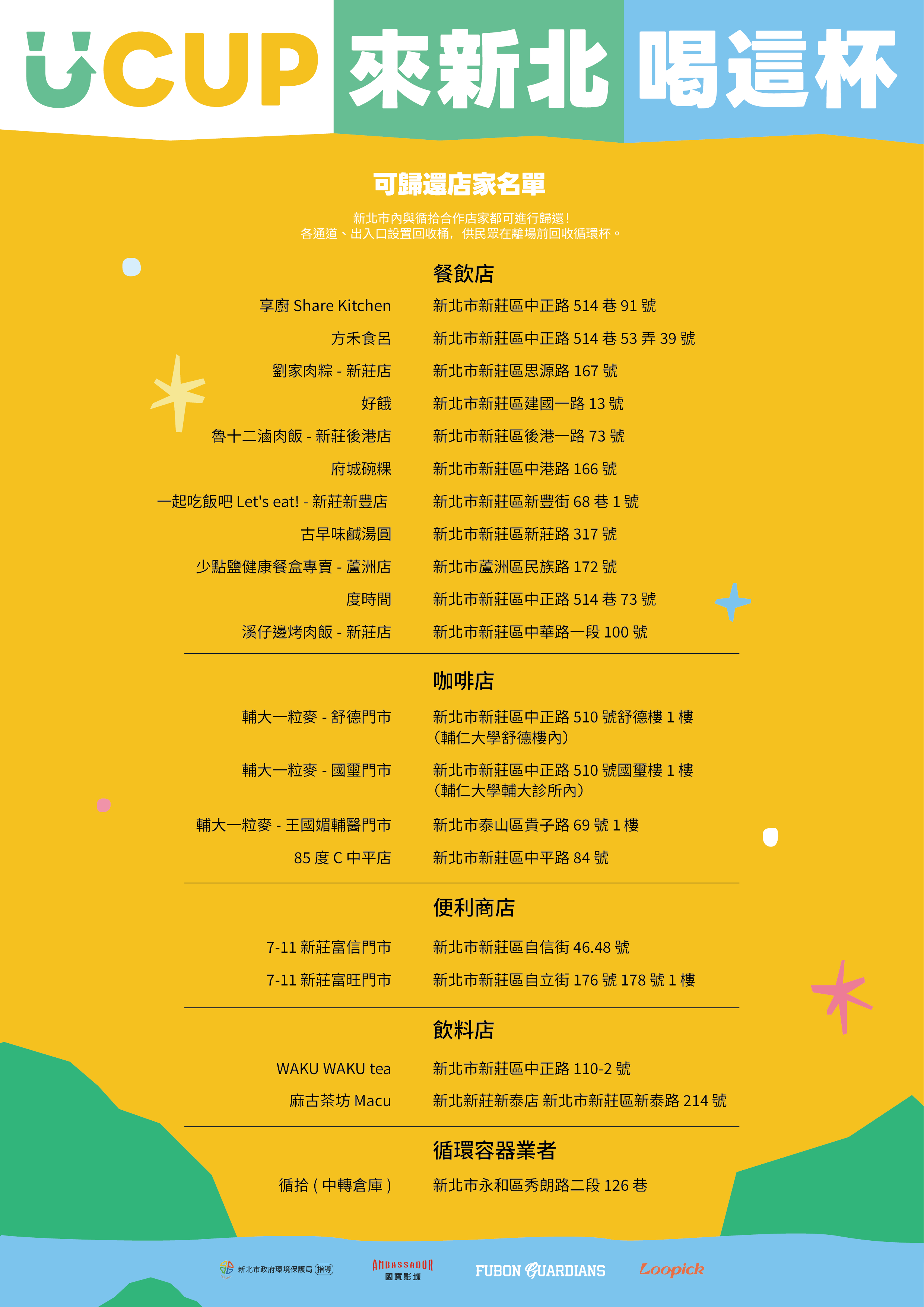 Loopick X 新北 Ucup - Loopick 循拾 | 餐具租借 x 環保外送